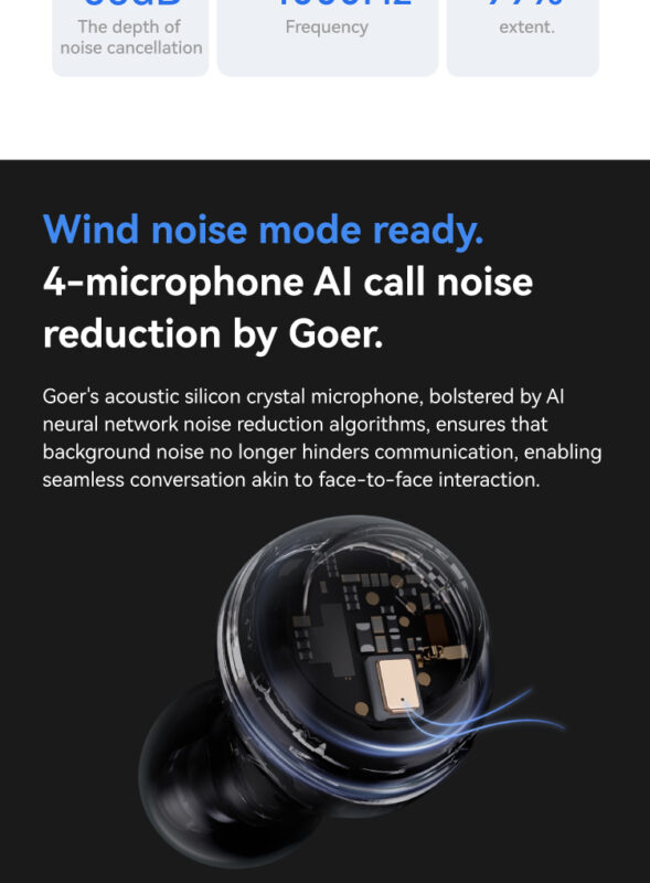 ROSESELSA Ceramic X True Wireless ANC Stereo Earbuds - Extreme Gadgets