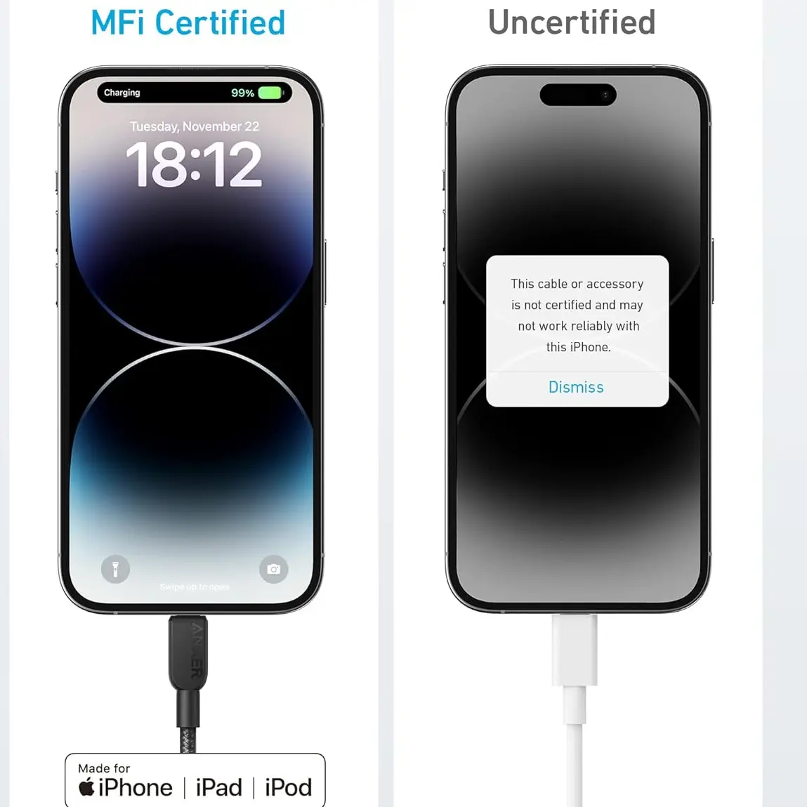 Anker 310 USB C to Lightning Cable (Braided) A81A5 - Buy