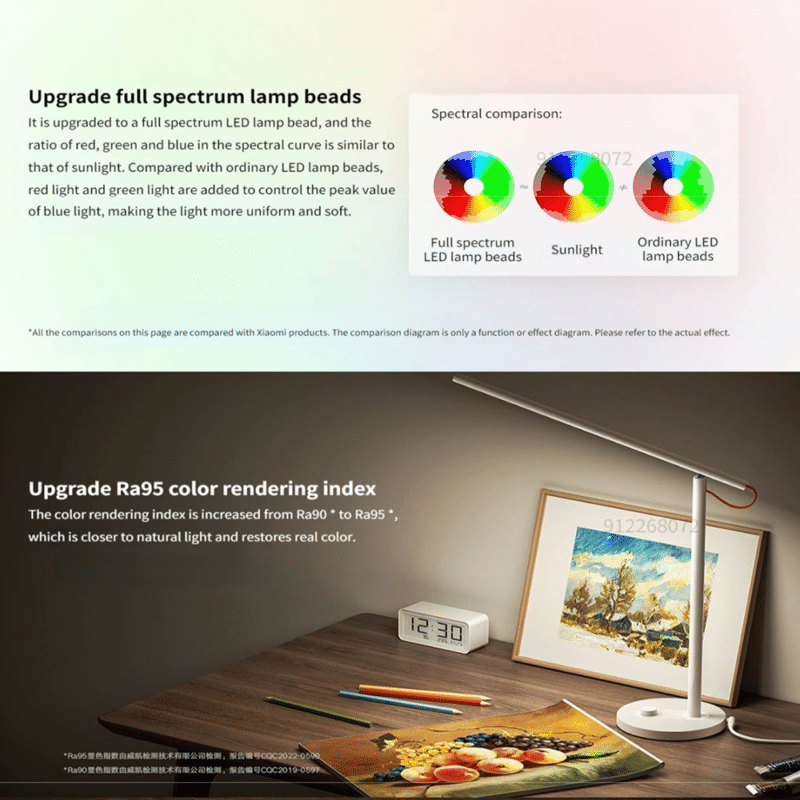 Xiaomi LED Desk Lamp 1S Plus (Enhanced Edition) - Buy